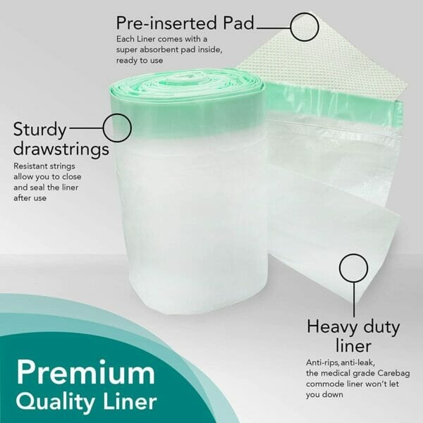 Carebag® Commode Pail Liners With Super-Absorbent Pad For Economical ...