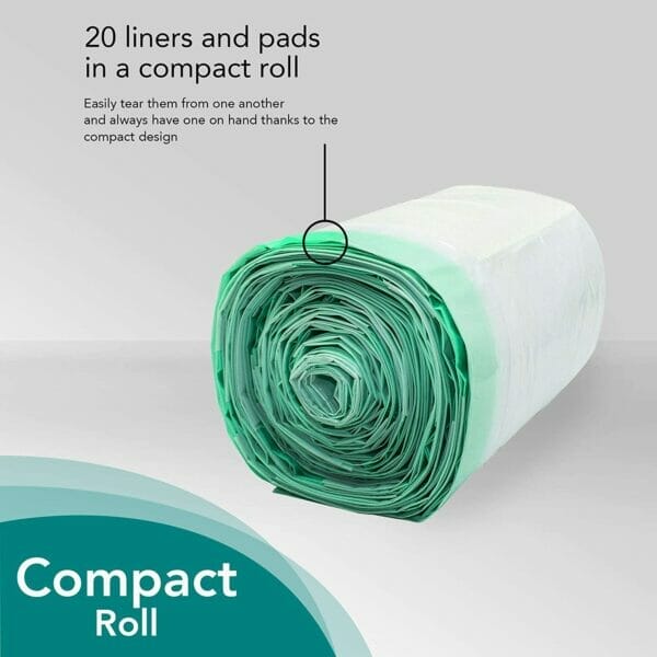 Carebag® Commode Pail Liners With Super-Absorbent Pad For Economical ...