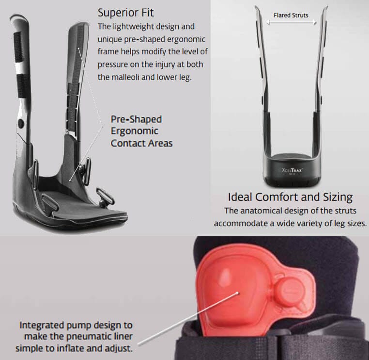 ProCare XcelTrax™ Air Walker Boot (High Or Low Top) – Protects And ...